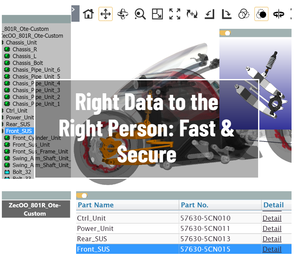 Empowering Manufacturing Companies: Streamlined 3D Product Access with XVL